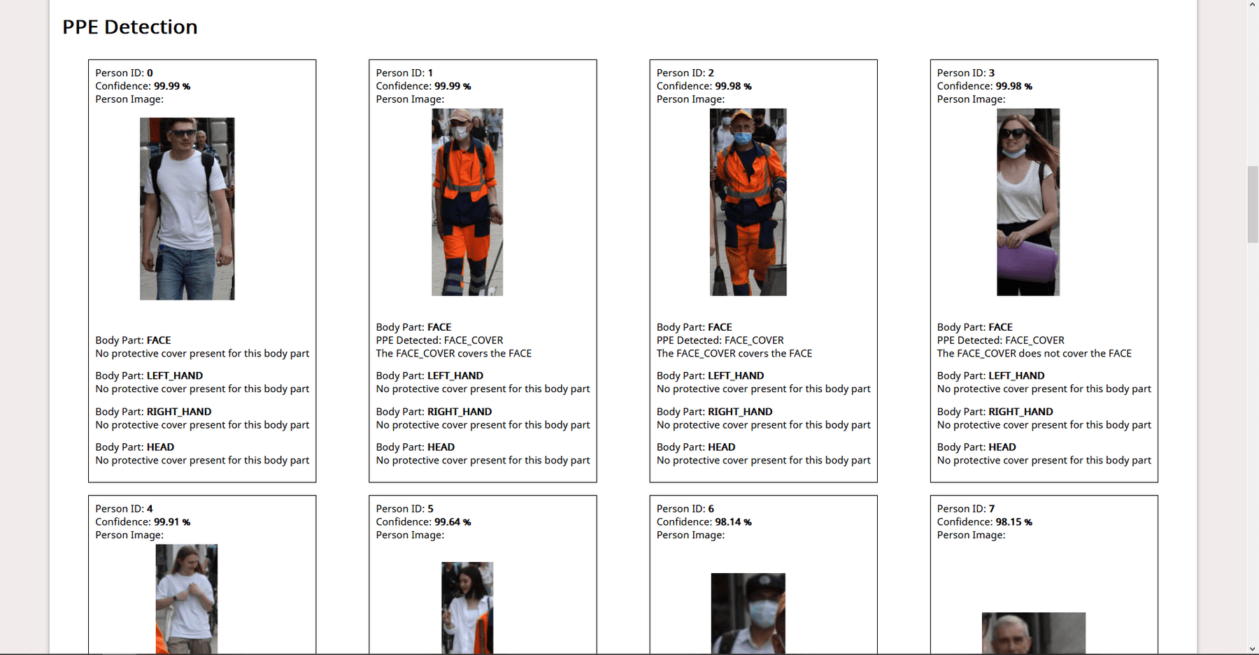 Using Aws Rekognition Lambda And Api Gateway To Build Ml Powered Webapps Raj Rajhans