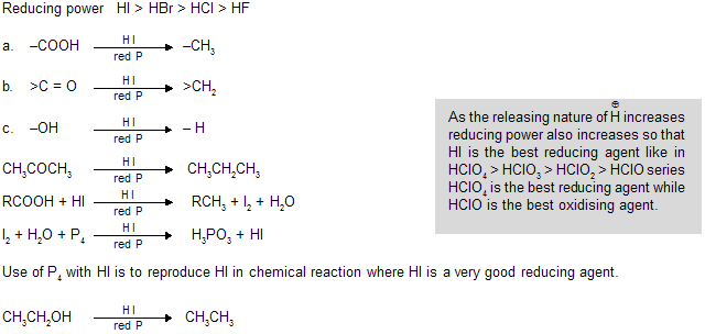 Alkanes-Paraffins-1 · KnowledgeBin.org