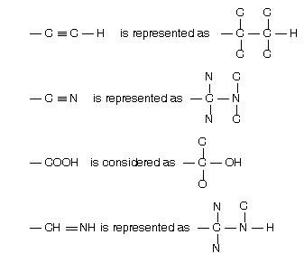Stereochemistry-2 · KnowledgeBin.org