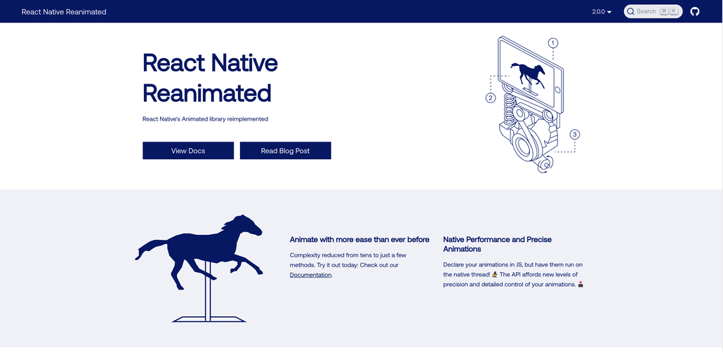Docusaurus Site Showcase | Docusaurus