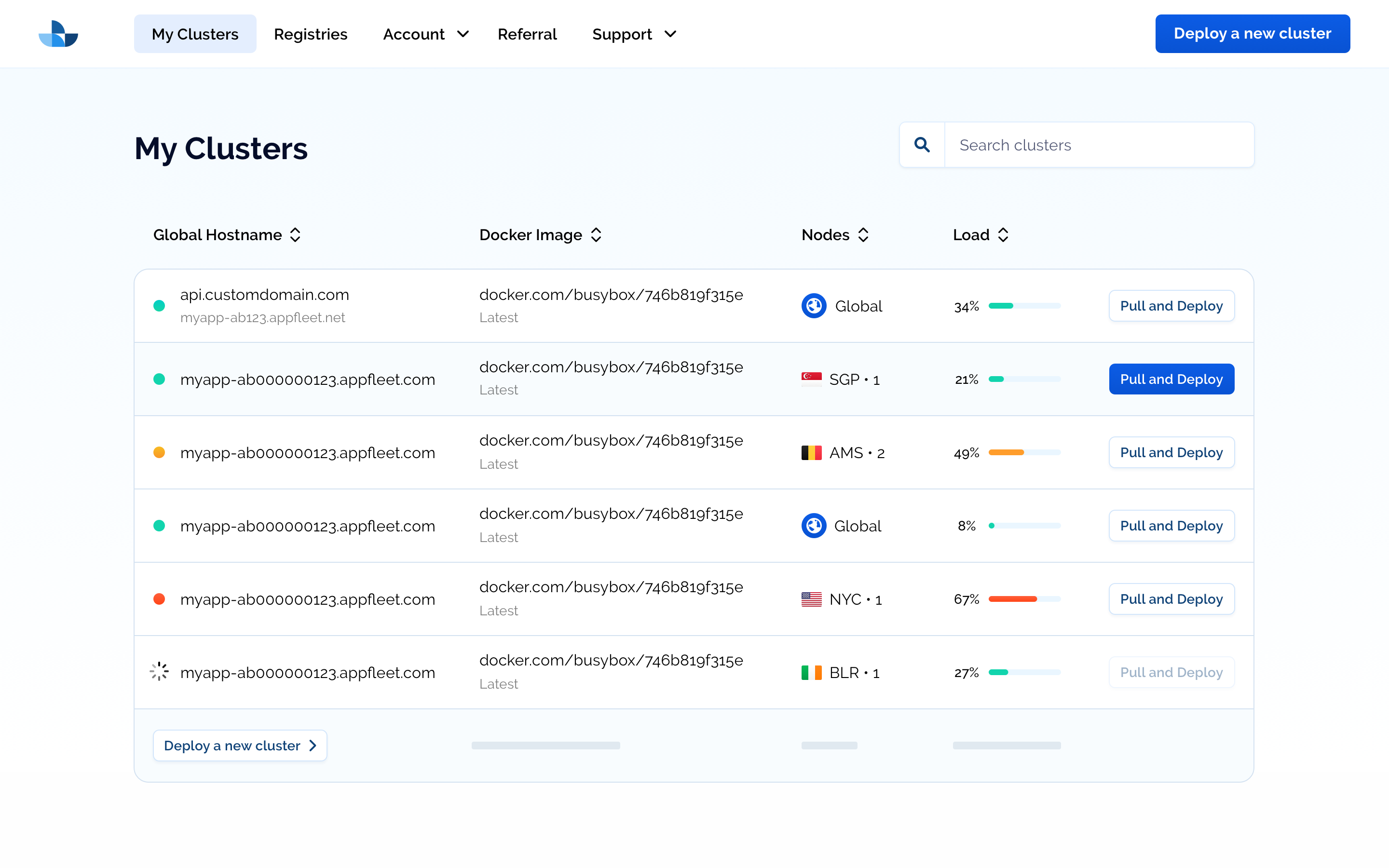 Media Kit for appfleet
