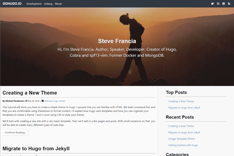 personal | Hugo Themes