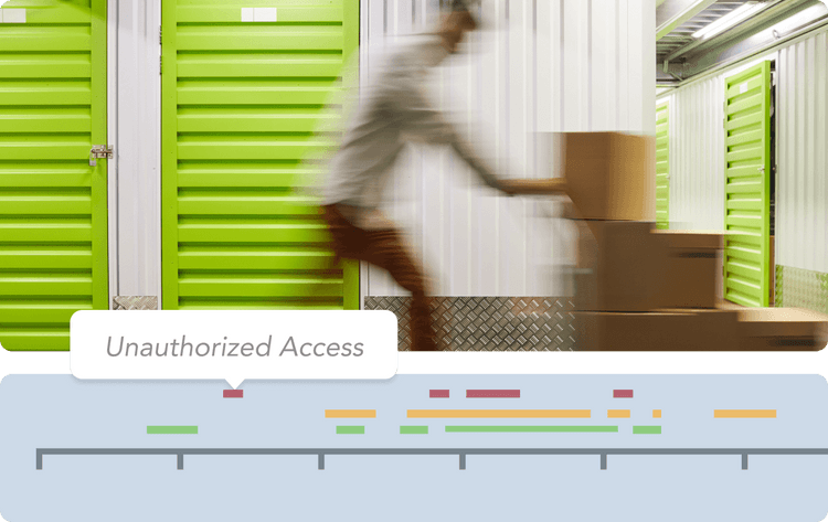 Rhombus for Self-Storage and Warehouse - Simplify Operations