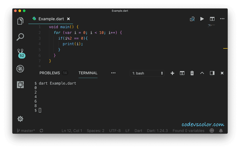 For loop in dart : explanation with example - CodeVsColor