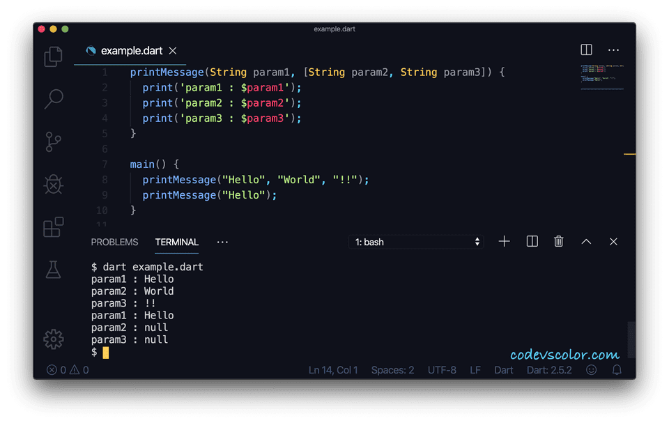 Dart function introduction with examples - CodeVsColor Dart function introduction with examples - CodeVsColor