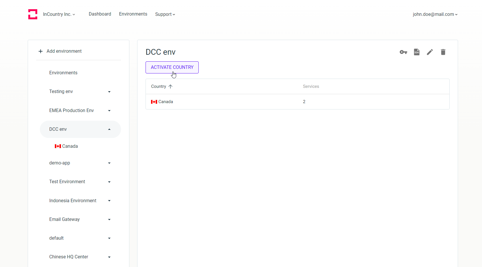 Activating countries - InCountry Docs