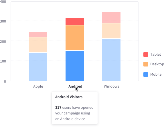 Liferay Design | Articles, Events, and Resources for the Open Source ...