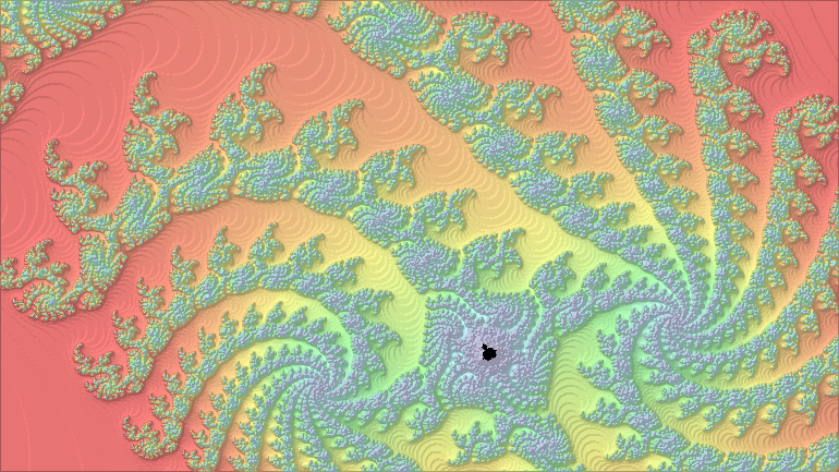 Exploring the Mandelbrot Set