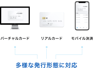 Xard | インフキュリオン - Infcurion, Inc.