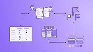 Beware the initial stages of software development – it can make or ...