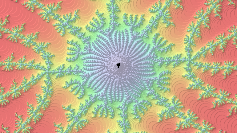 Exploring the Mandelbrot Set