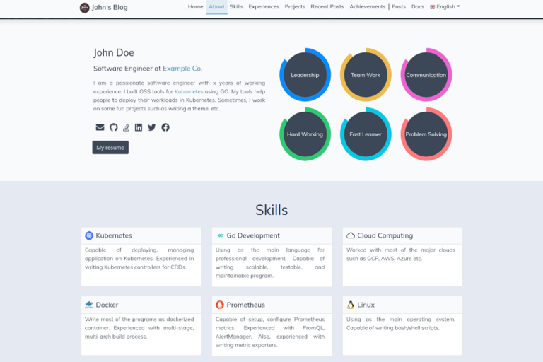 portfolio | Hugo Themes