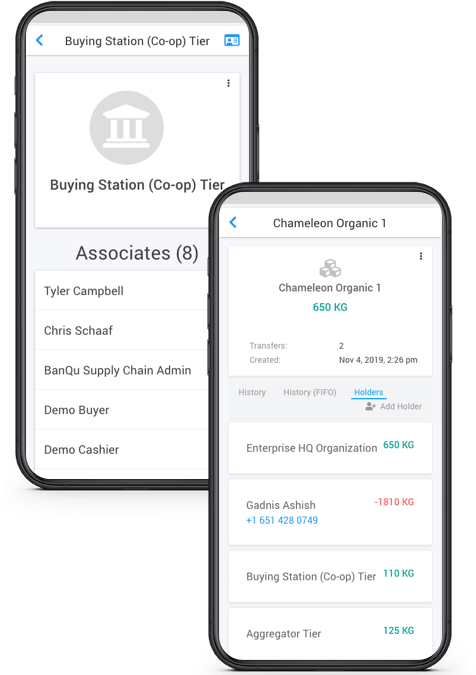 Supply Chain Technology – SCM Software BanQu