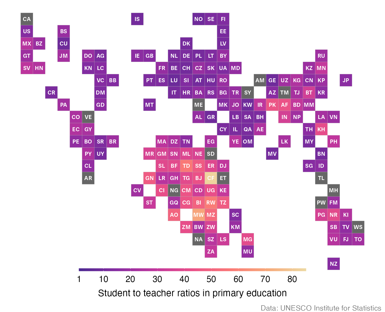 The Evolution of a ggplot - Cédric Scherer