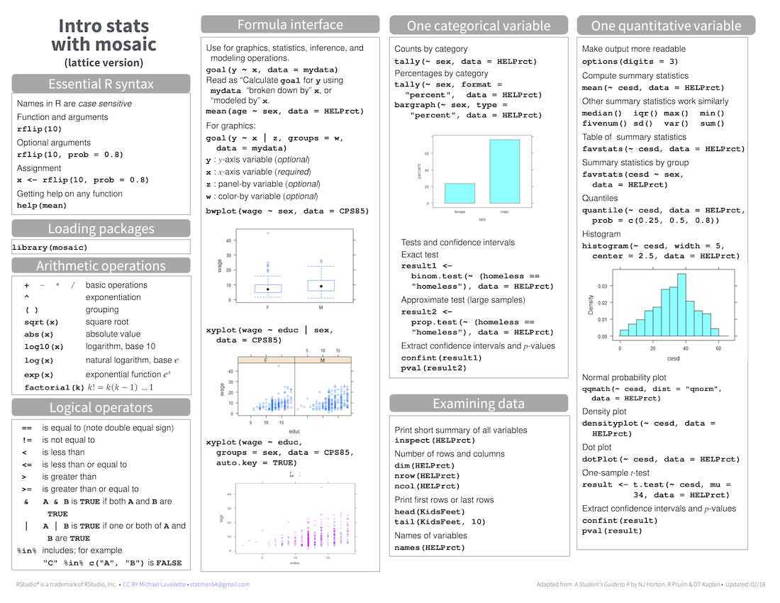 Statistics Cheat Sheet Jzawest Statistics Cheat Sheet Jzawest